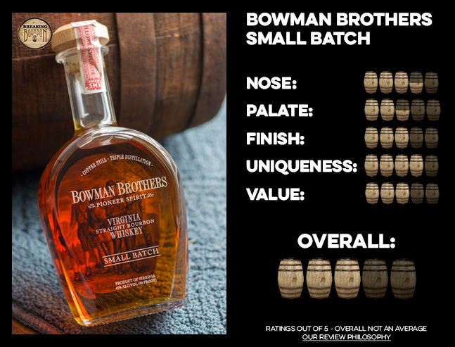 Bowman Brothers Small Batch Review | Breaking Bourbon