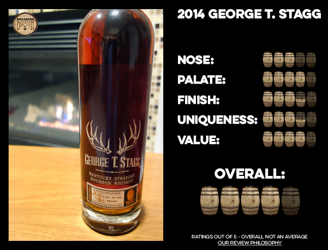 George T. Stagg 2014 Release Review | Breaking Bourbon