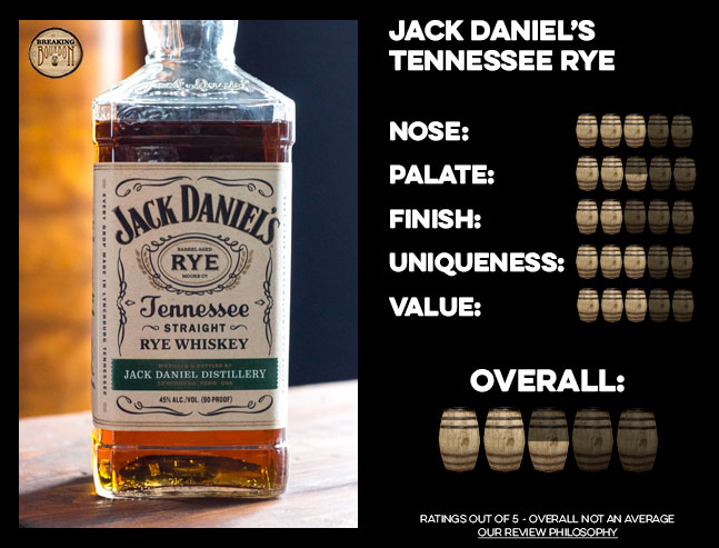 Jack Daniel's Tennessee Rye Review | Breaking Bourbon