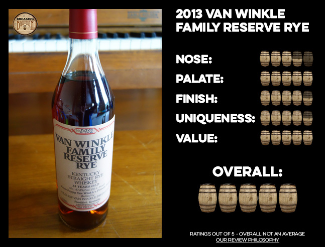 Van Winkle Family Reserve Rye Review | Breaking Bourbon