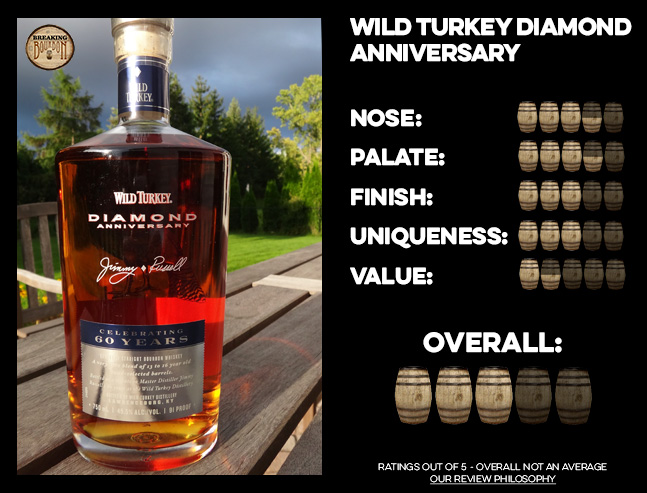 Wild Turkey Diamond Anniversary Bourbon Review | Breaking Bourbon