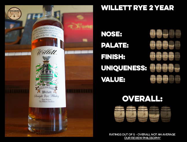 Willett Rye 2 Year Review | Breaking Bourbon