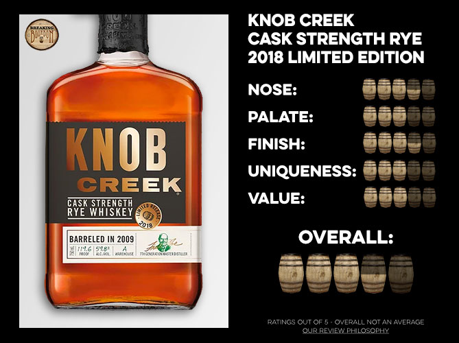 Knob Creek Cask Strength Rye - 2018 Limited Edition Review | Breaking Bourbon