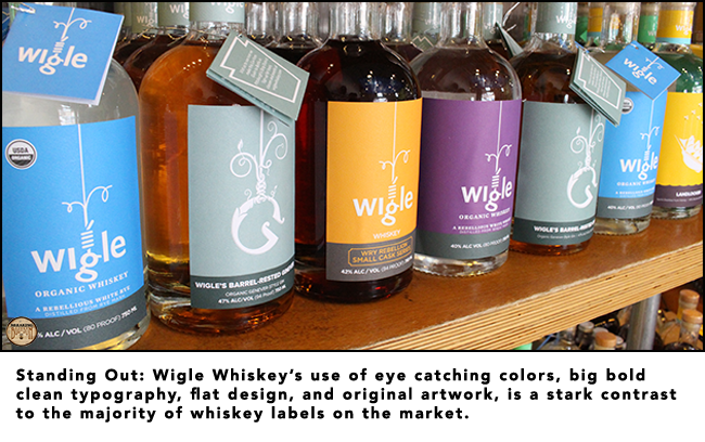 The Future of Whiskey Labels | Breaking Bourbon