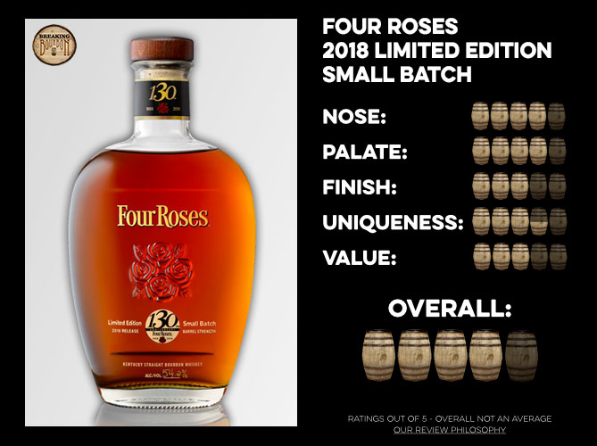 Four Roses 2018 Limited Edition Small Batch 130th Anniversary Edition ...
