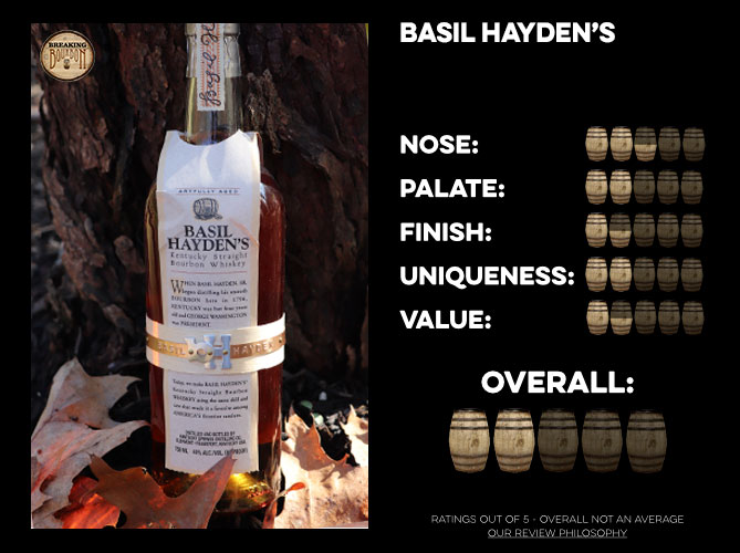 Basil Hayden's Bourbon Review | Breaking Bourbon