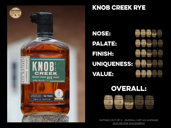Knob Creek Straight Rye Review | Breaking Bourbon