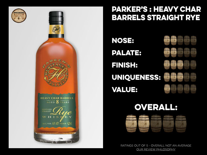 Parker’s Heritage Collection: Heavy Char Barrels Straight Rye Review ...
