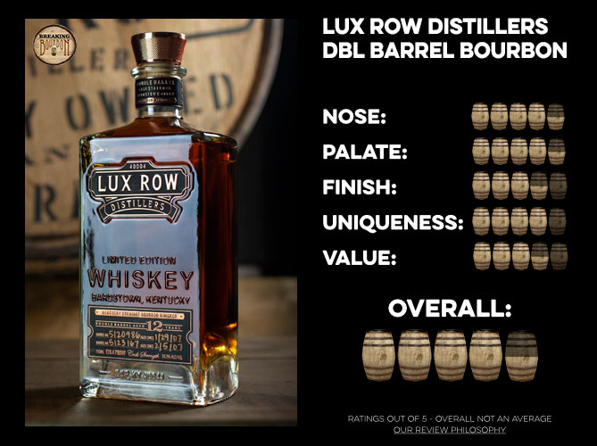 Lux Row Distillers Double Barrel Bourbon Review | Breaking Bourbon