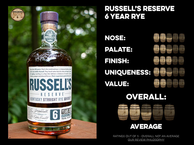 Russell’s Reserve 6 Year Rye Review | Breaking Bourbon