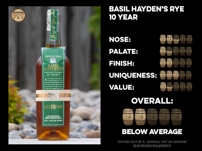 Basil Hayden’s Rye 10 Year Review | Breaking Bourbon