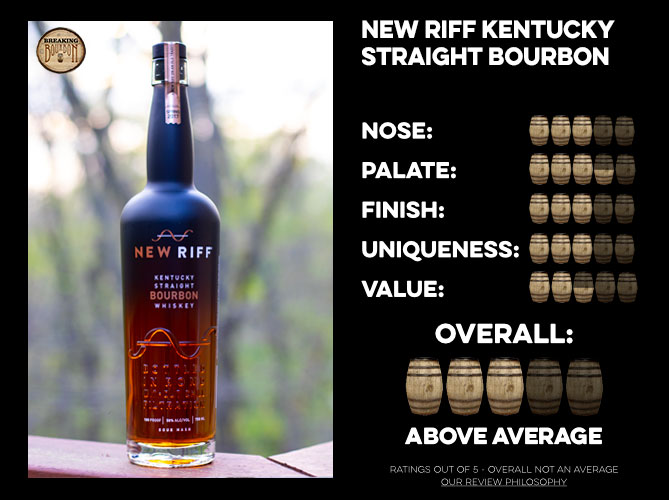 New Riff Kentucky Straight Bourbon Review | Breaking Bourbon