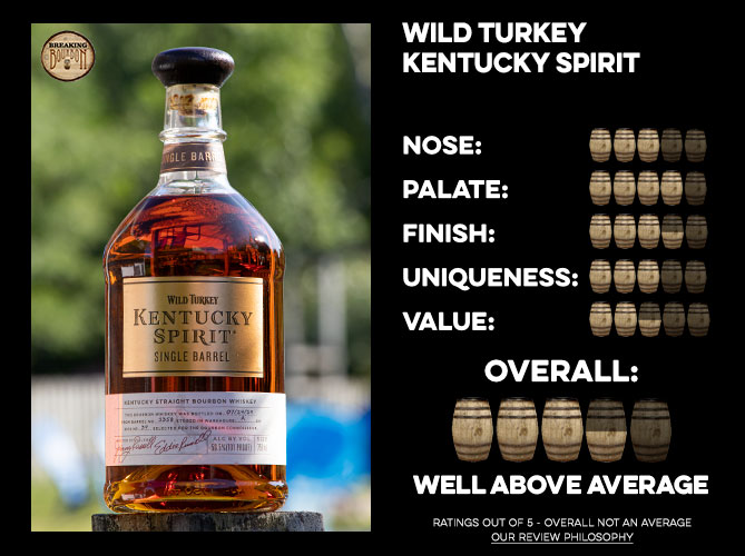 Wild Turkey Kentucky Spirit Review | Breaking Bourbon