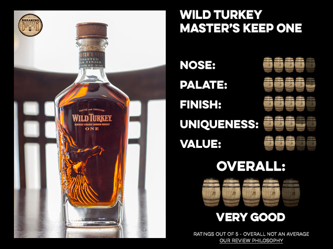 Wild Turkey Master’s Keep One Review | Breaking Bourbon