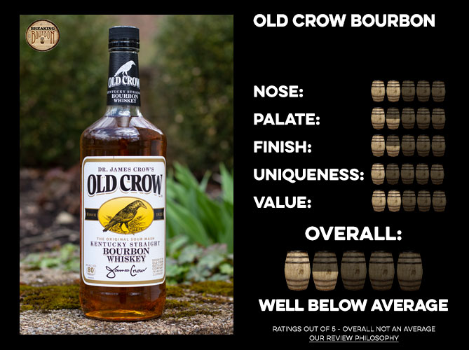 Old Crow Bourbon Review | Breaking Bourbon