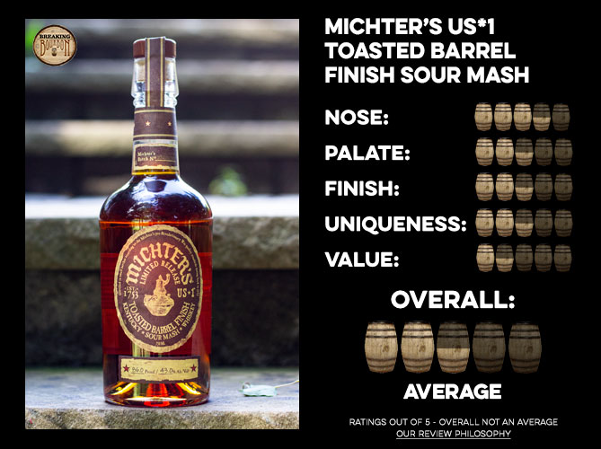 Michter’s US*1 Toasted Barrel Finish Sour Mash (2022 Release) Review ...