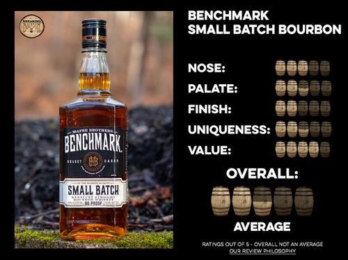 Benchmark Small Batch Bourbon Review | Breaking Bourbon
