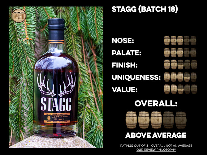 Stagg Bourbon (Batch 18) Review | Breaking Bourbon