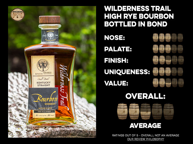 Wilderness Trail High Rye Bourbon Bottled in Bond Review | Breaking Bourbon