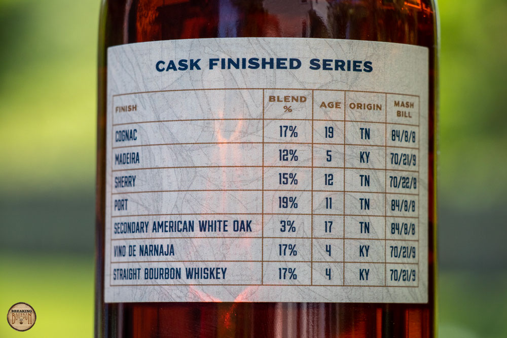 Blue Note Special Reserve Cask Finish Series Review | Breaking Bourbon