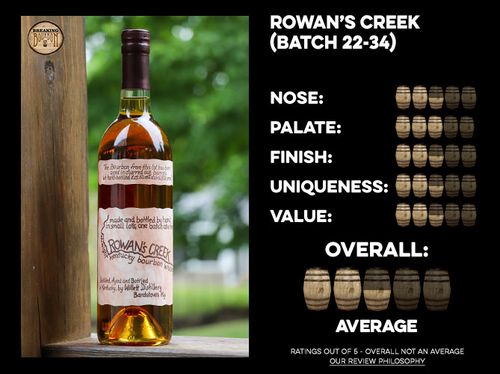 Rowan’s Creek (Batch 22-34) Review | Breaking Bourbon