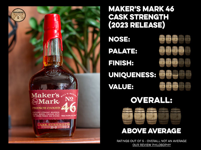 Maker's Mark 46 Cask Strength (2023 Release) Review | Breaking Bourbon