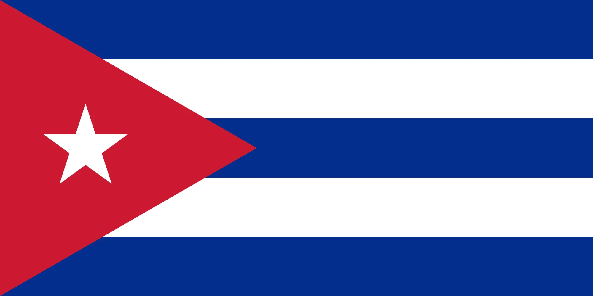 Lenier Pero | Top Heavyweight Boxing