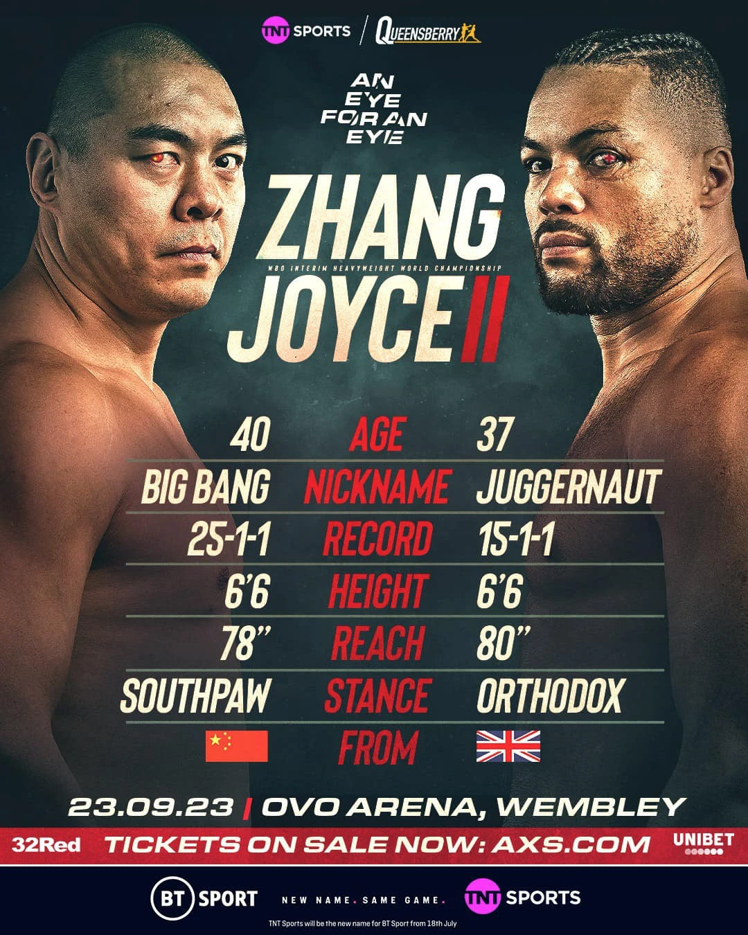 Zhilei Zhang vs Joe Joyce | Top Heavyweight Boxing