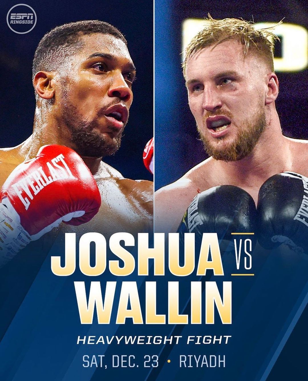 Otto Wallin | Top Heavyweight Boxing
