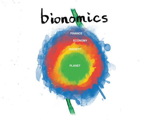 What is bionomics?