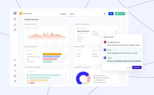 Usersnap | Your #1 User Feedback Platform