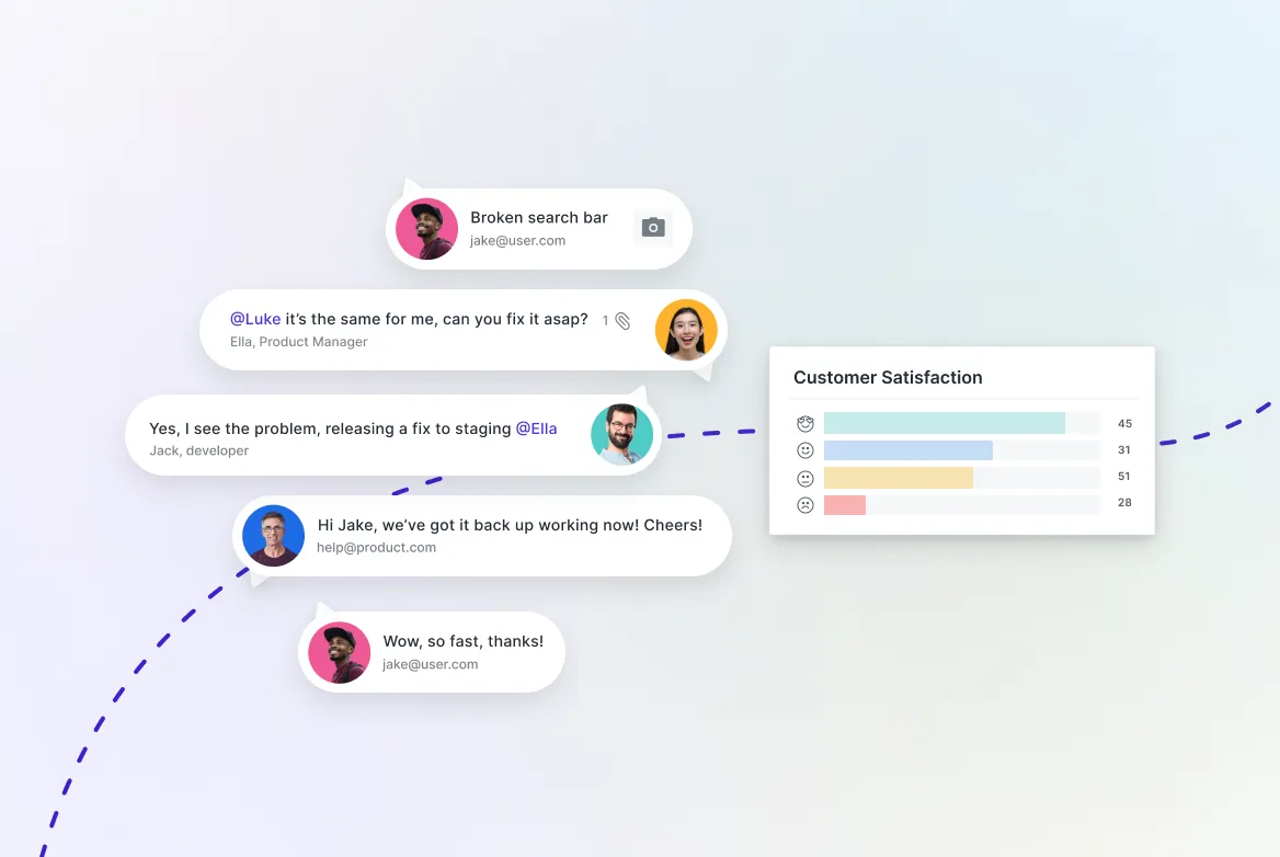 Integrate user feedback to your product management workflows