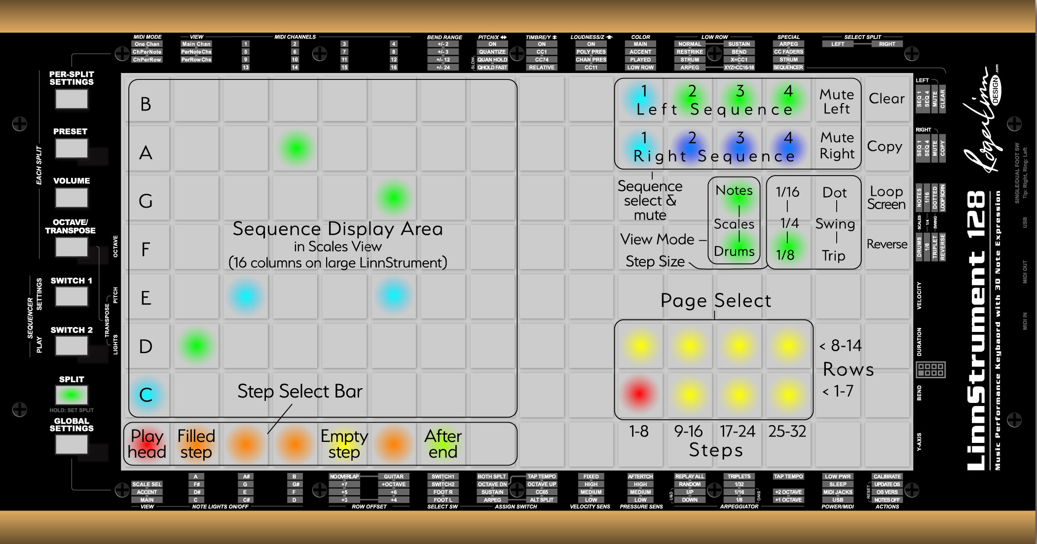 LinnStrument Support - Panel Settings