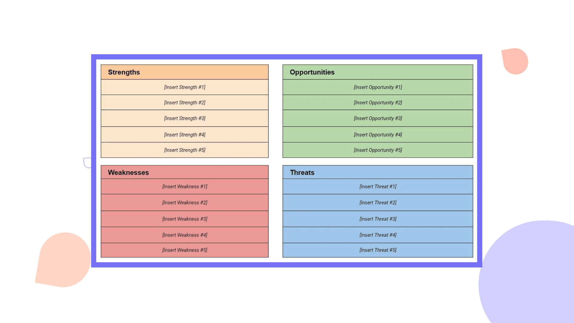 Opportunity Assessment Template Opportunity Assessment Template