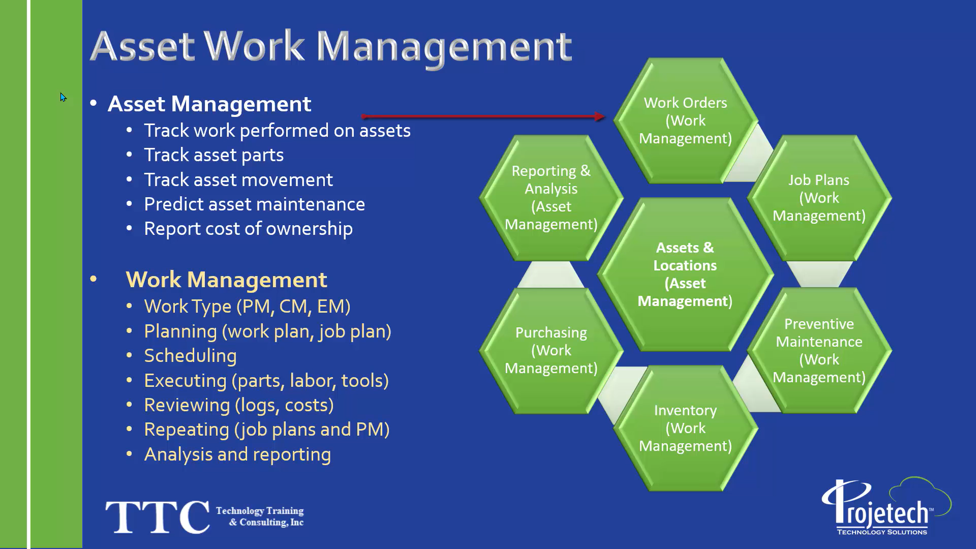 IBM Maximo 7.6 Training | Projetech Inc.