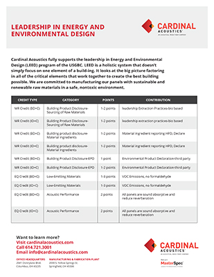 Specifications & Certifications