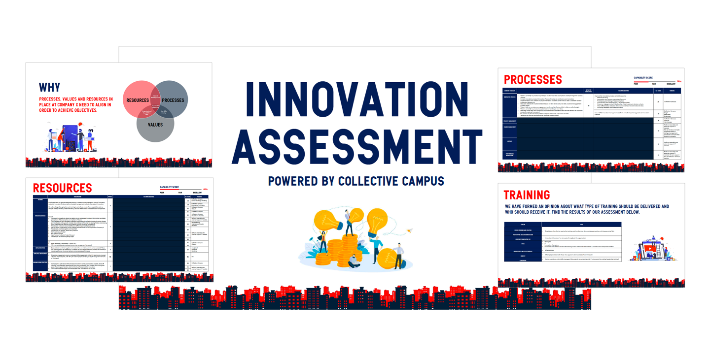 Innovation Culture Change | Collective Campus