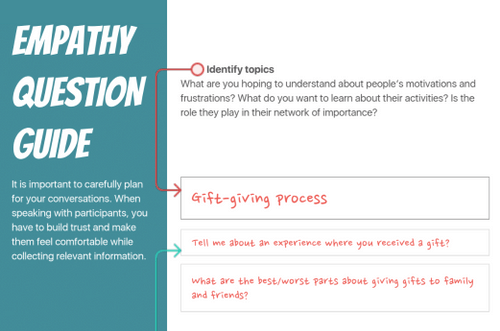 Empathy Question Guide | Collective Campus resources