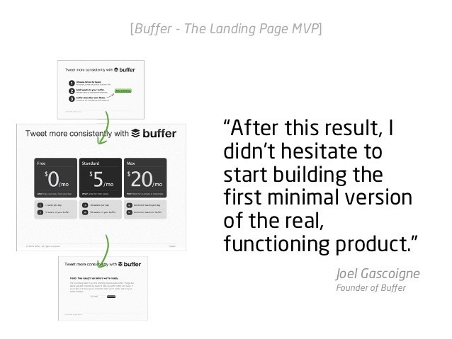 The Most Common Prototyping Error (and 5 Ways to Prototype Better)