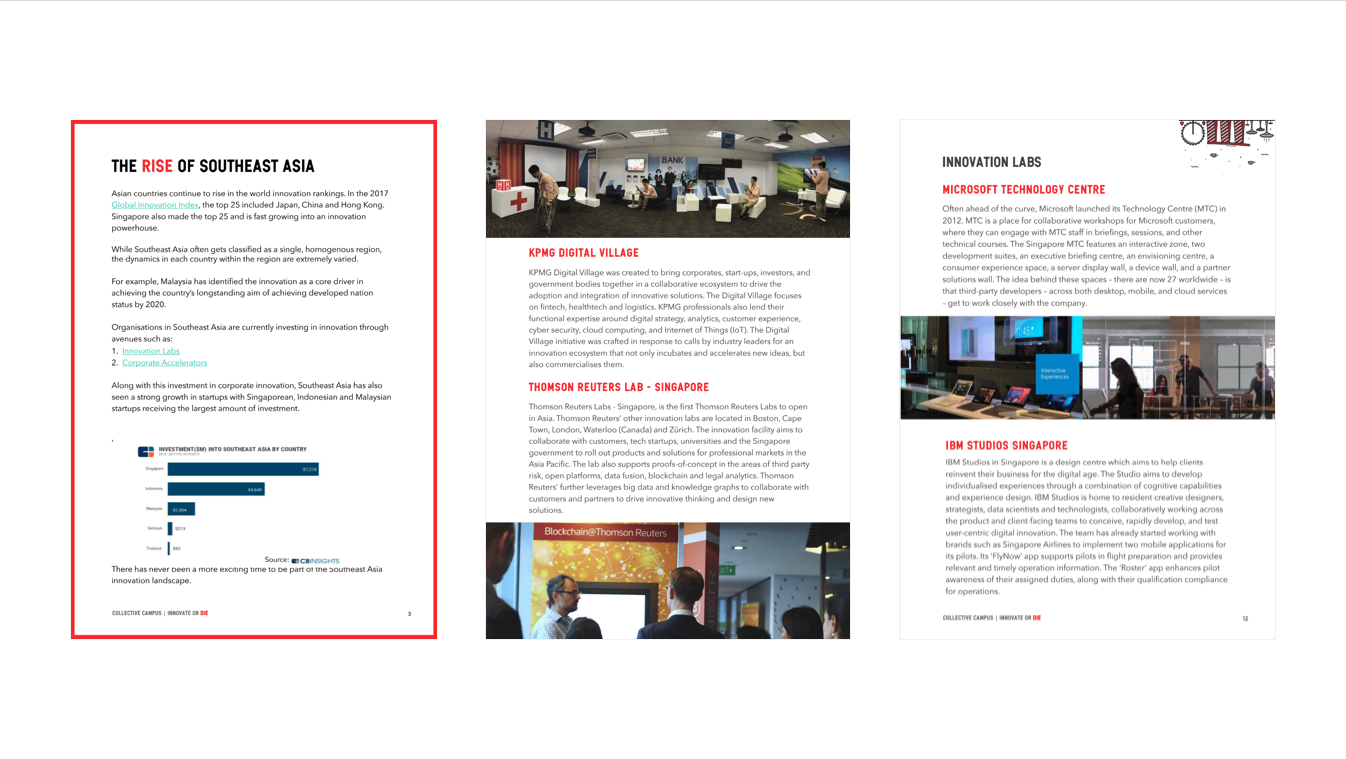 Innovation in Southeast Asia | Collective Campus resources
