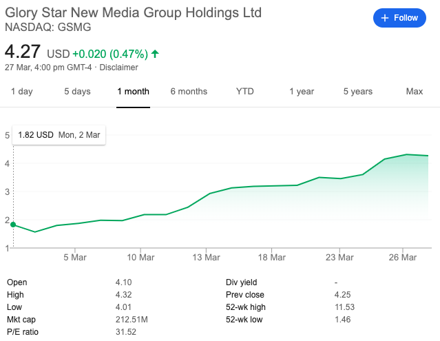 5 Companies Riding COVID19 to Record High Valuations
