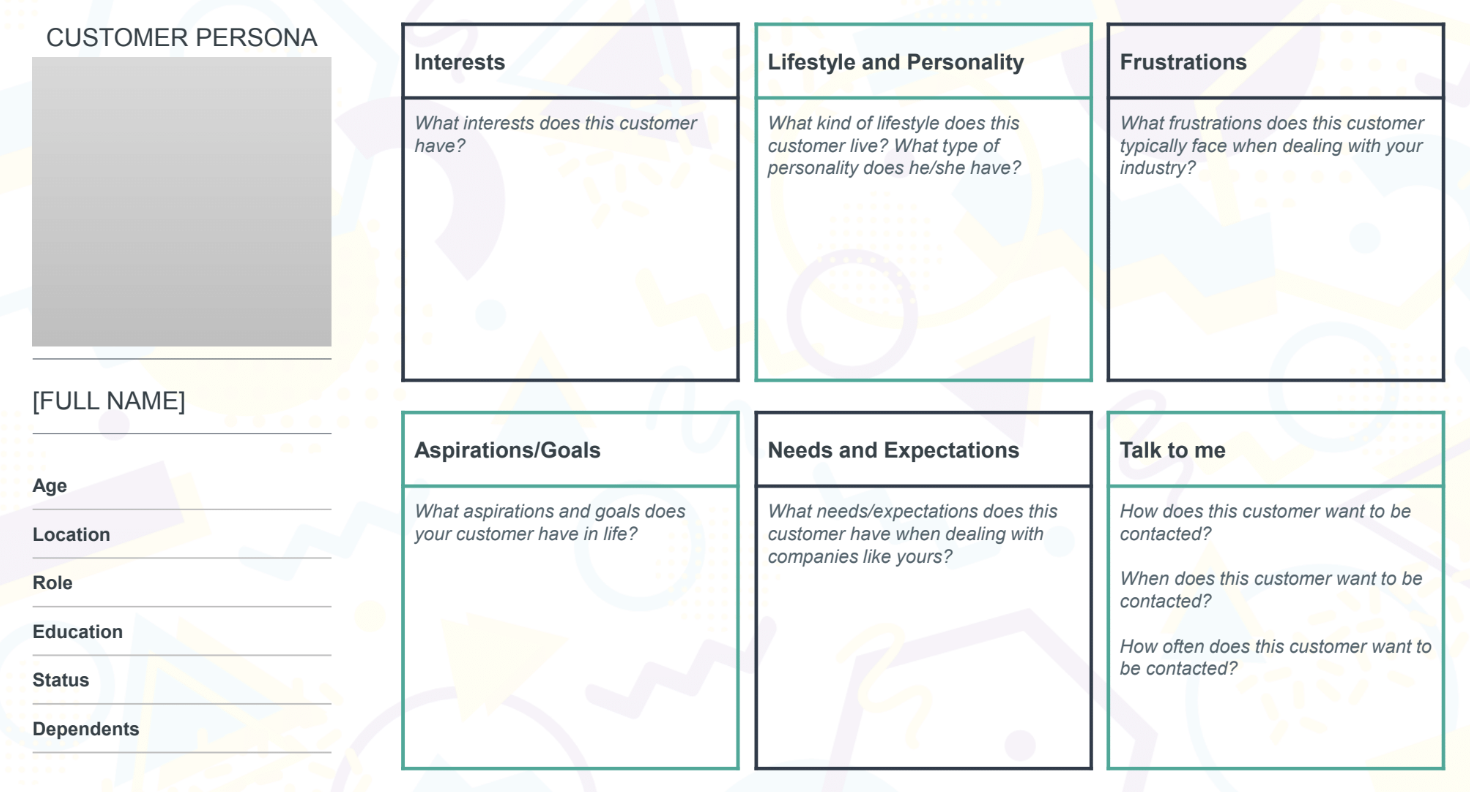Mapping the user journey to design more memorable moments
