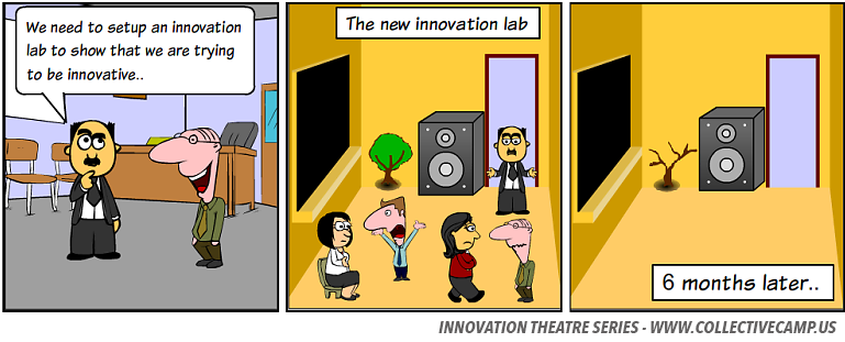 5 Types of Innovation Theatre Happening in Your Organisation Right Now