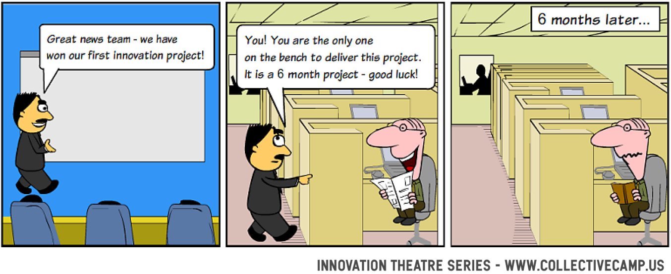 5 Types of Innovation Theatre Happening in Your Organisation Right Now