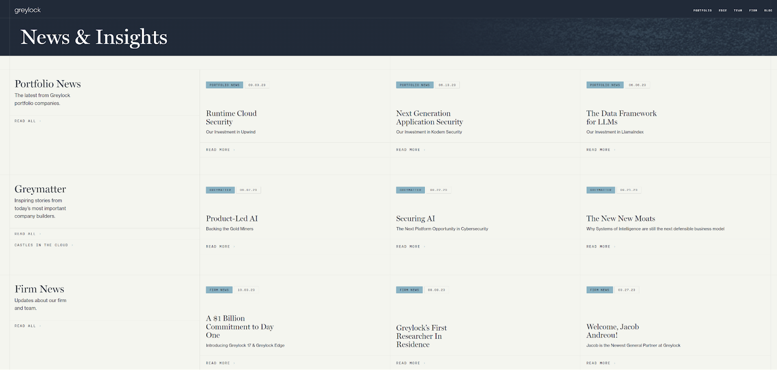 The Ultimate Guide to Content Marketing for Venture Capital Firms