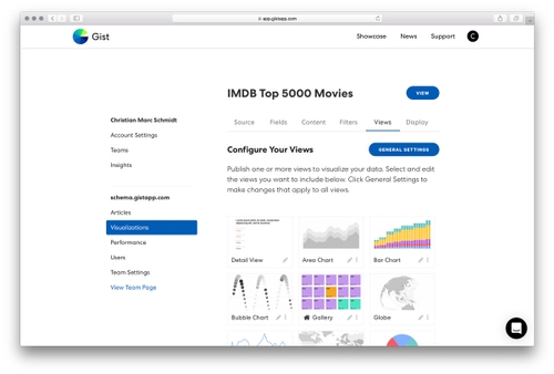 Gist - Data becomes knowledge