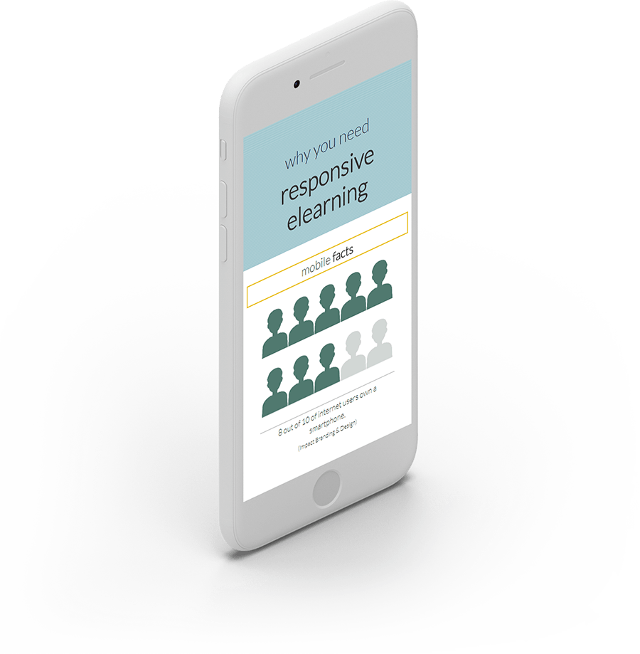 Cloud Based eLearning Authoring Tools - dominKnow