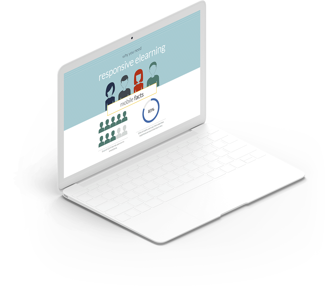 Elearning Examples: Game - Based, Scenarios, Interactive Courses ...