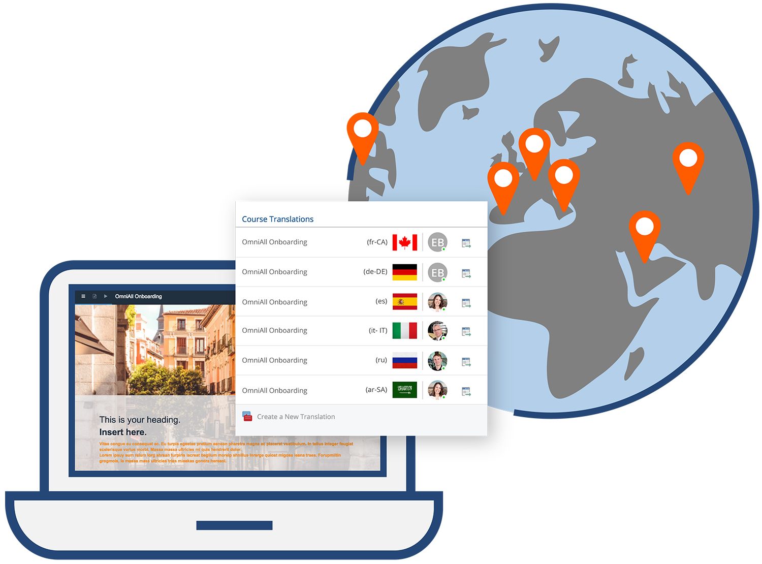 eLearning Translation and Localization Services - dominKnow
