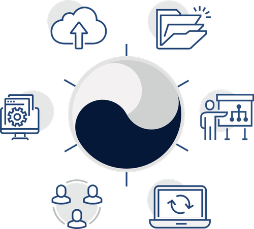 Cloud Based eLearning Authoring Tools - dominKnow